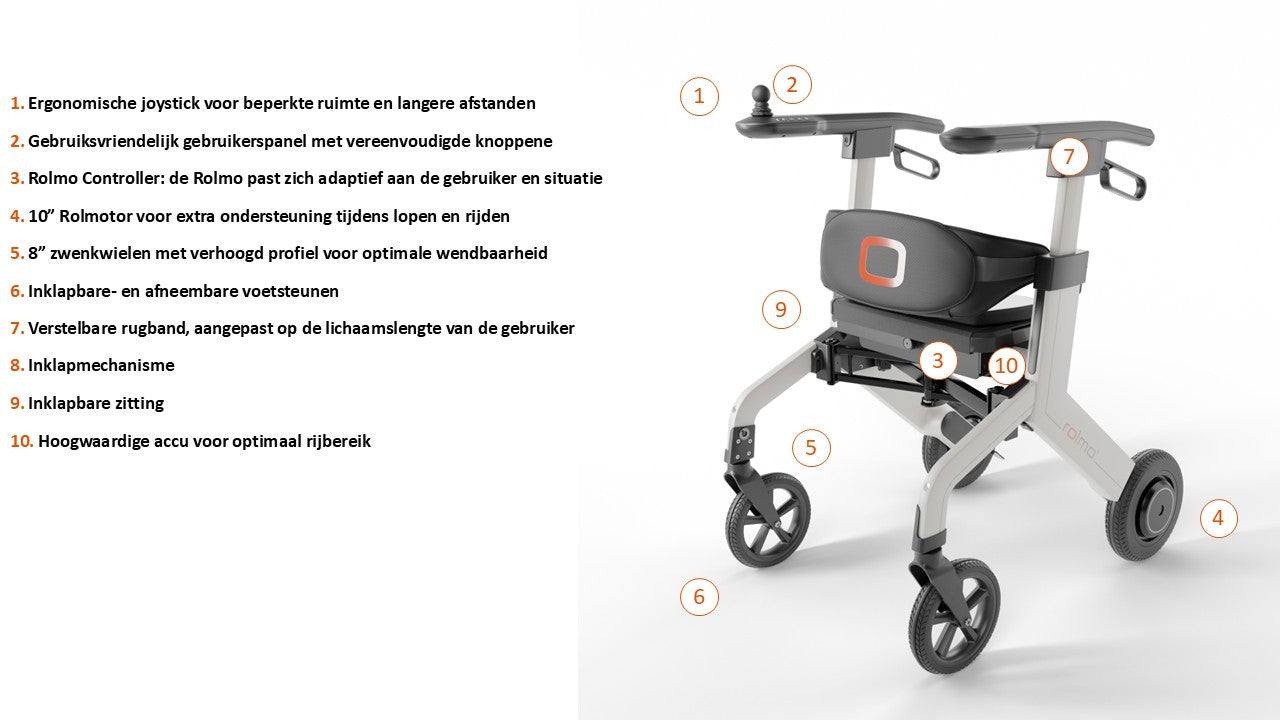 De Rolmo – Rolmo®